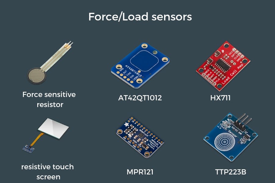 Arduino Force Sensor