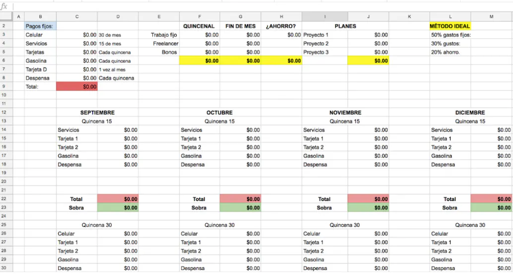 Reality Check: mis deudas al excel – Clara Banregio