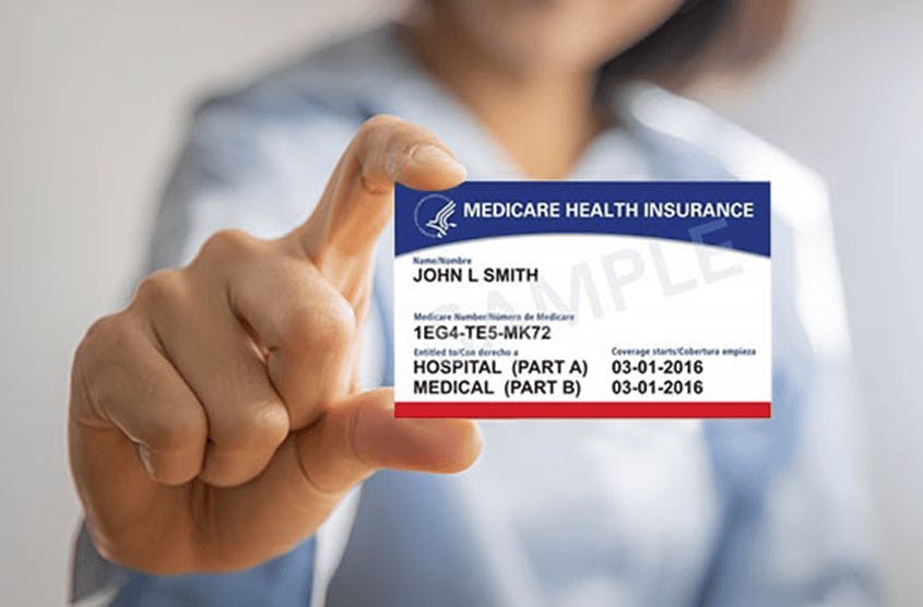 Medicare Card 2022