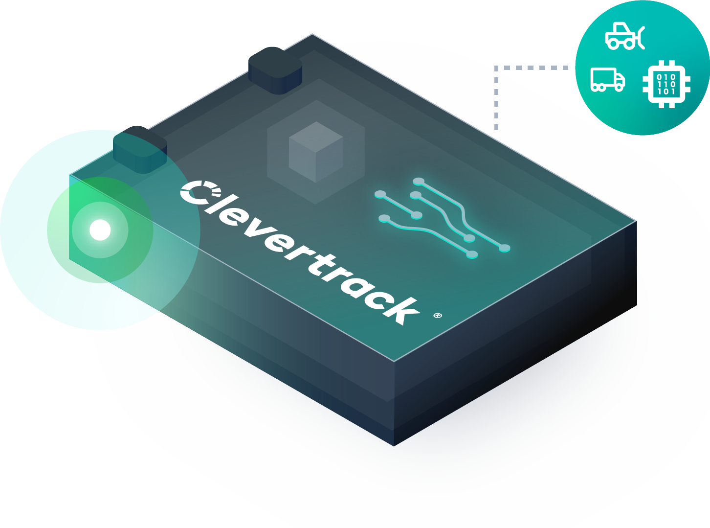 Priser | Skab værdi med GPS tracking, flådestyring og data | Clevertrack