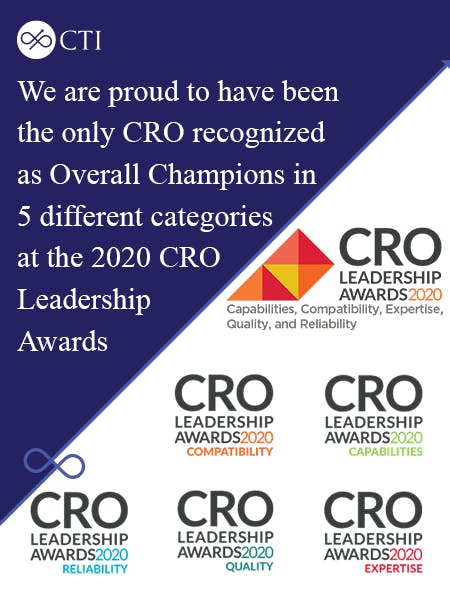 CTI Named #1 CRO In The World For Quality At 2020 CRO Leadership Awards