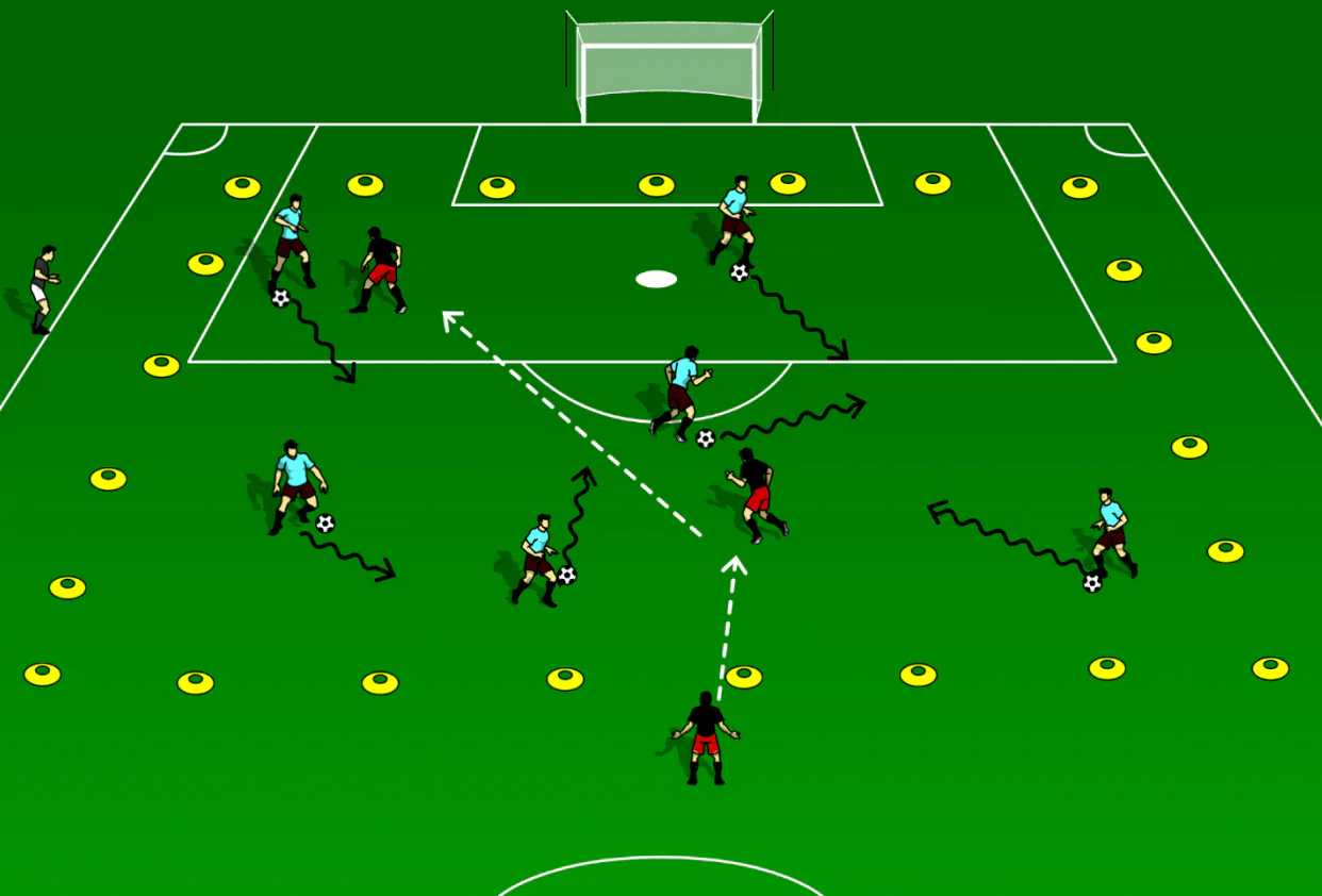 10 Best Soccer Dribbling Drills CoachTube Blog 10 Best Soccer Dribbling Drills CoachTube Blog