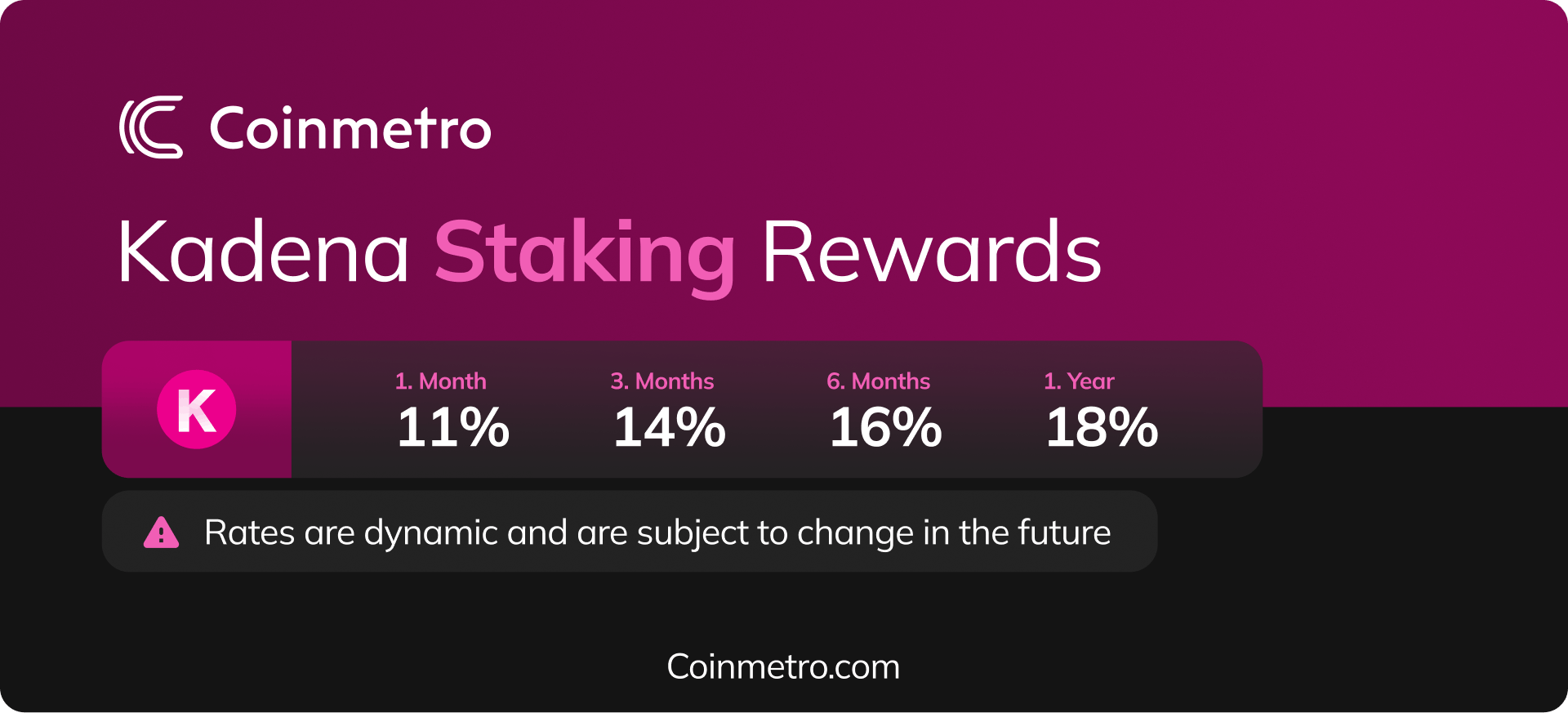 KDA Staking: Simplified Bonding | Coinmetro