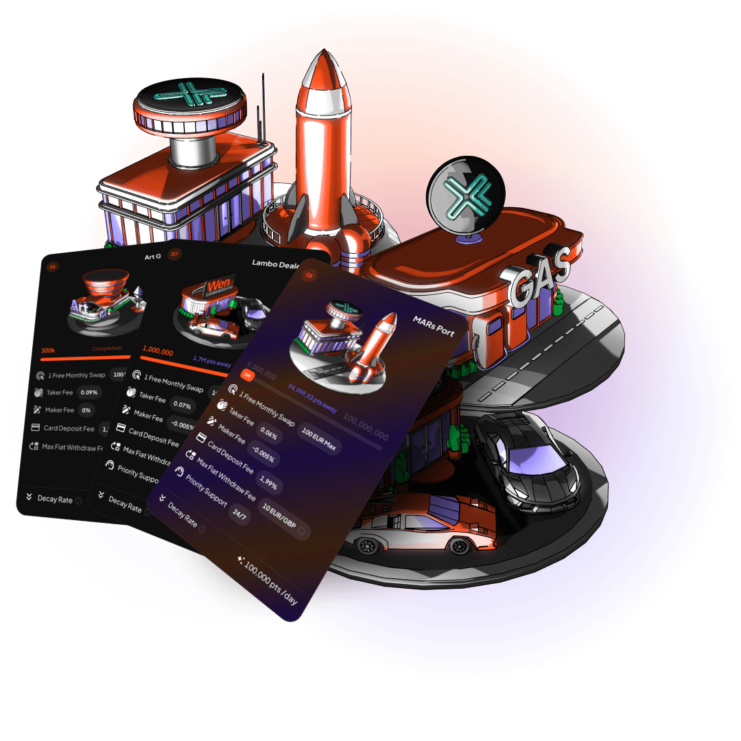 Coinmetro: The Easiest Way to Buy Crypto with Confidence