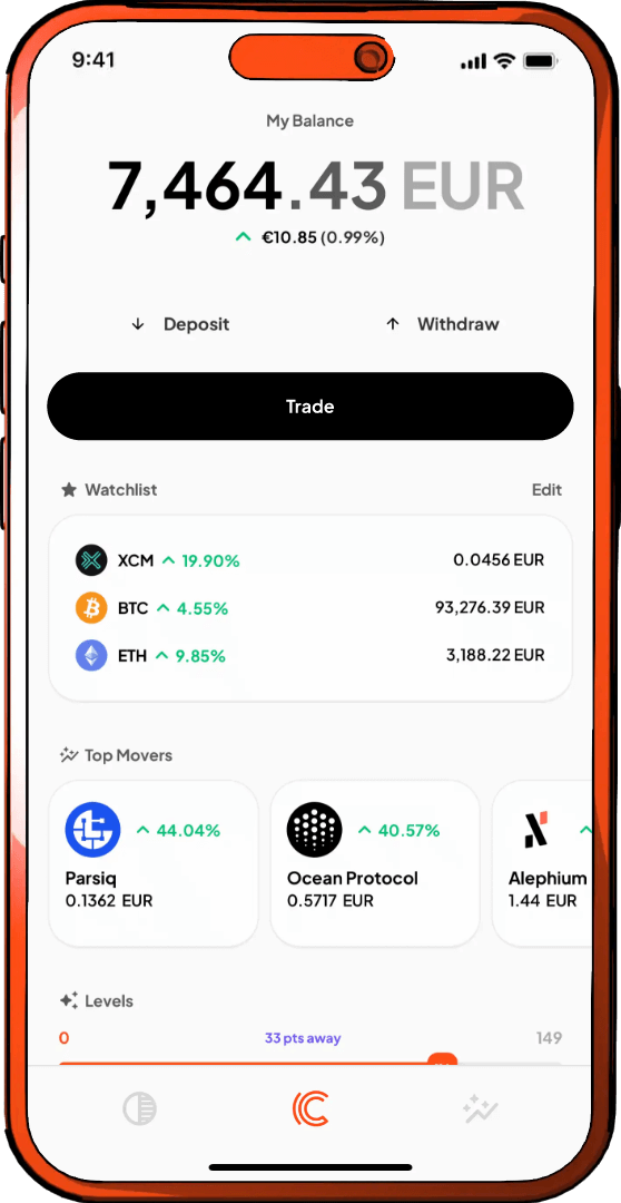 Coinmetro: The Easiest Way to Buy Crypto with Confidence