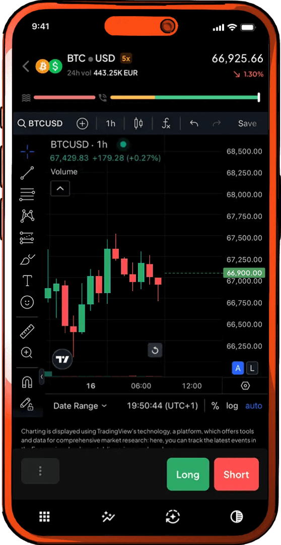 Coinmetro: The Easiest Way to Buy Crypto with Confidence