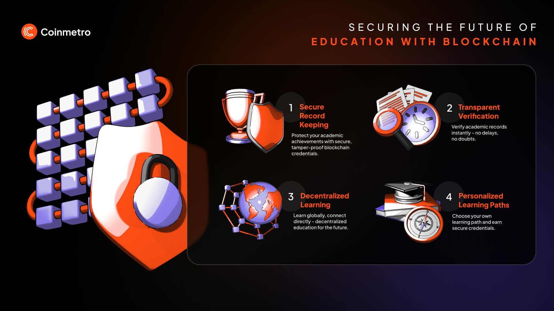 Blockchain in Education: Transforming Learning and Credentialing