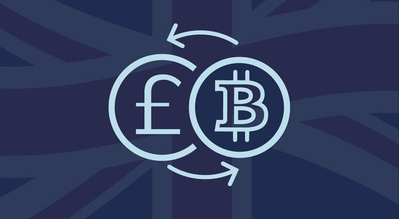 Bitcoin to Pound Transactions – Now Available on Coinmetro!