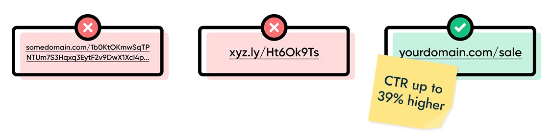 Maximizing Your Instagram Bio with Custom Short Links: Introducing Yohn.io Maximizing Your Instagram Bio with Custom Short Links: Introducing Yohn.io