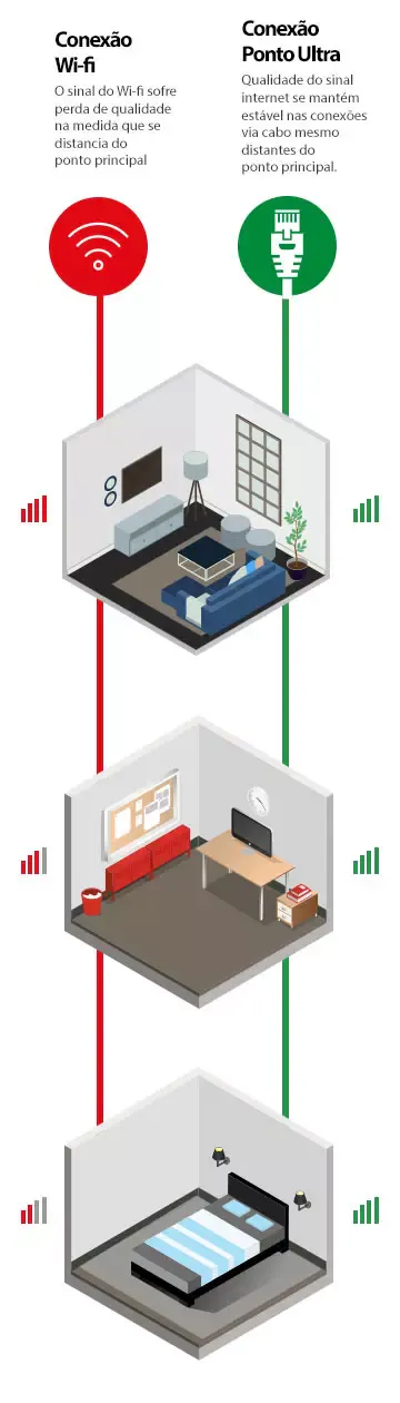 Configuracao De Rede Ponto A Ponto CONFIGURAÇÃO SIMPLES DE REDE NO