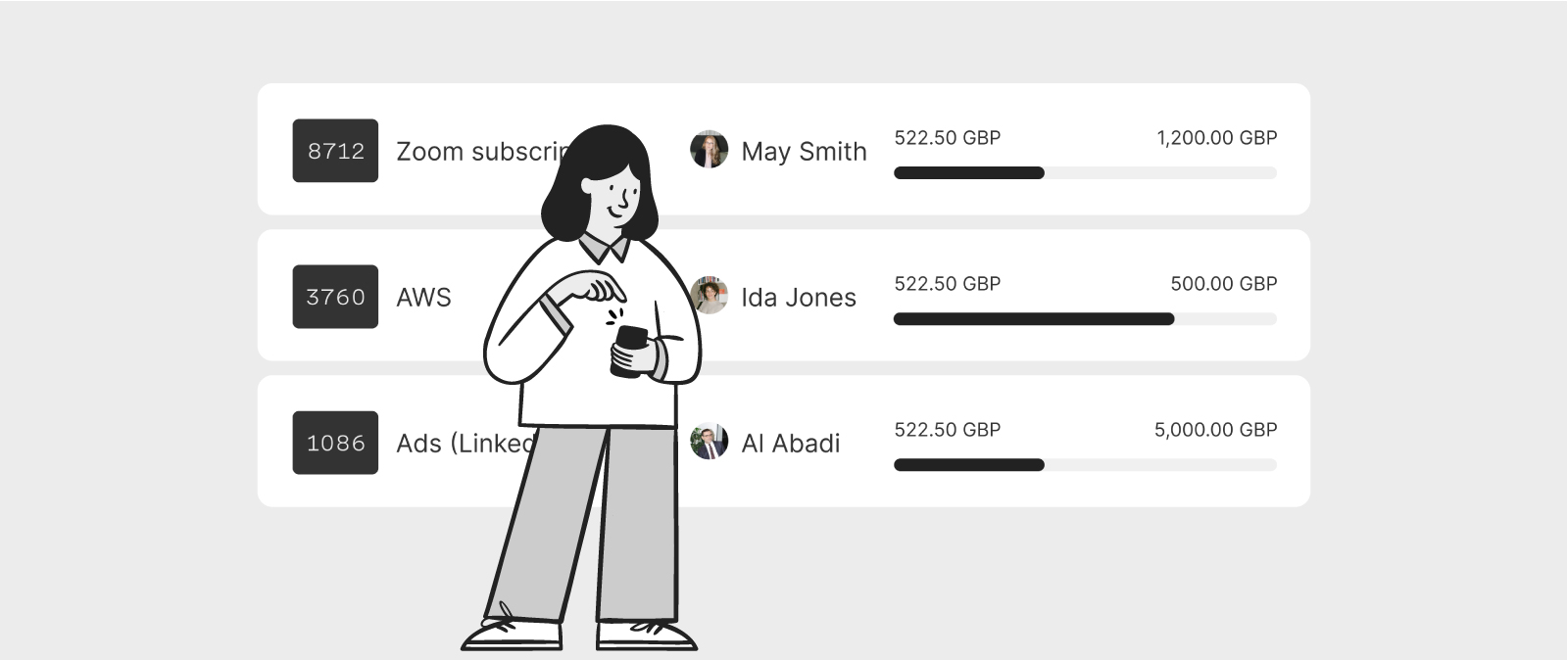 Mastering spend management: Easily manage recurring payments with Pleo ...