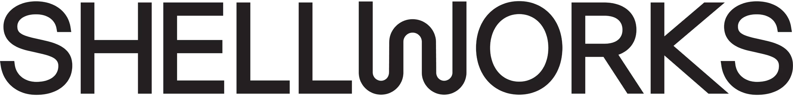 Using Pleo – Shellworks - Pleo