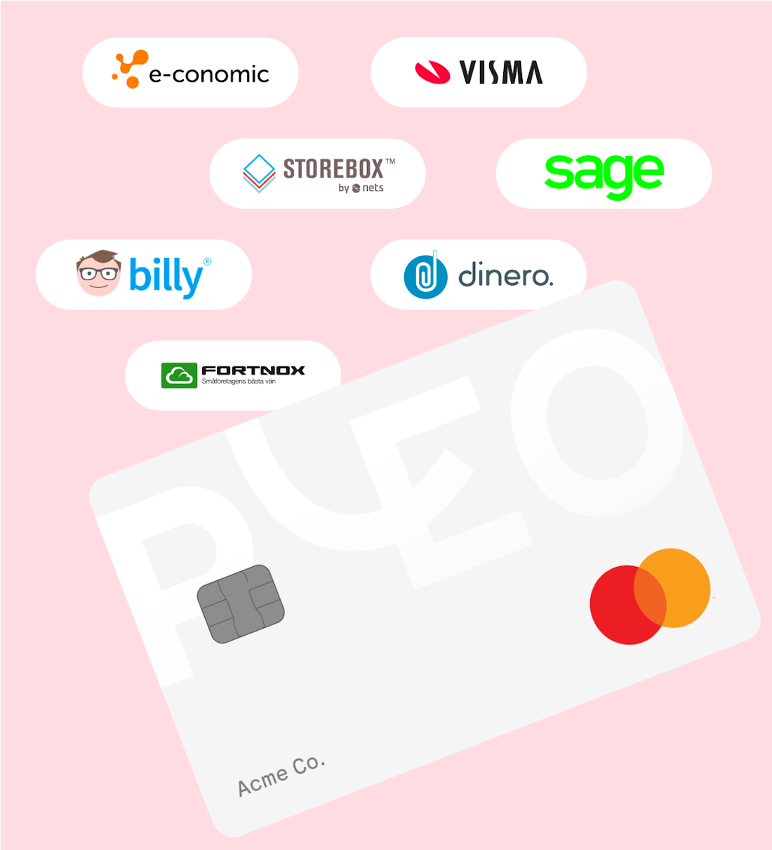 Smart company virtual cards - Pleo