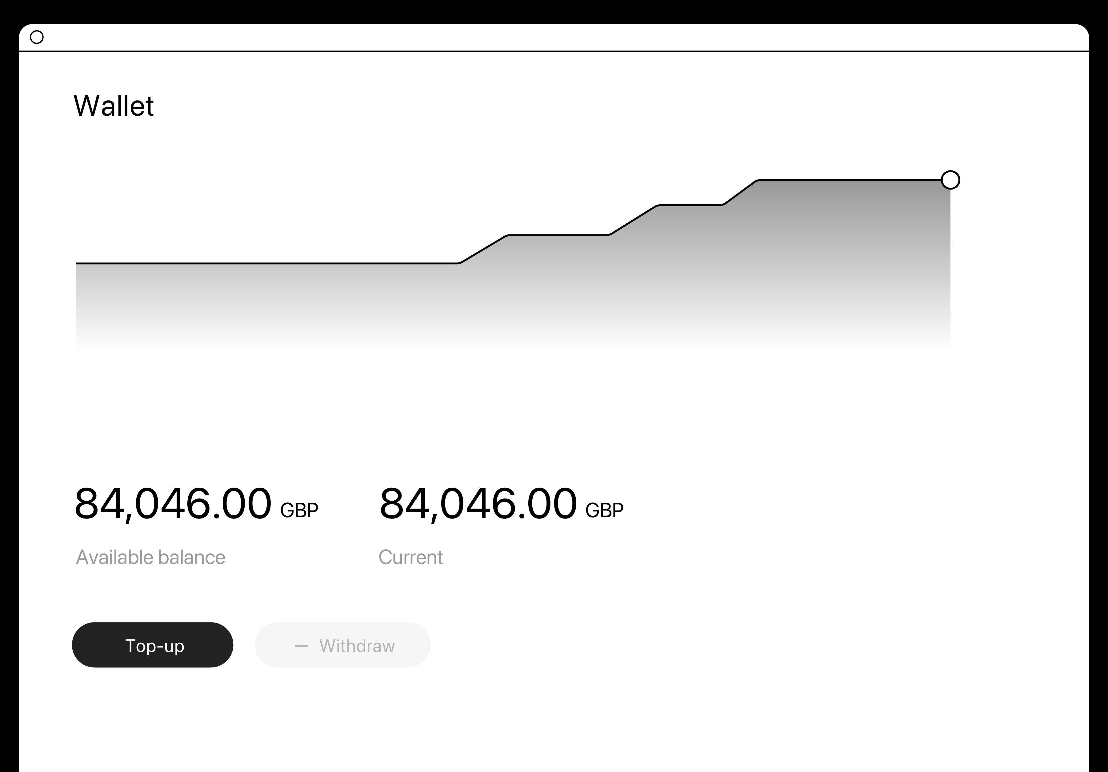 Mastering spend management: An inside look at the Pleo Wallet - Pleo Blog