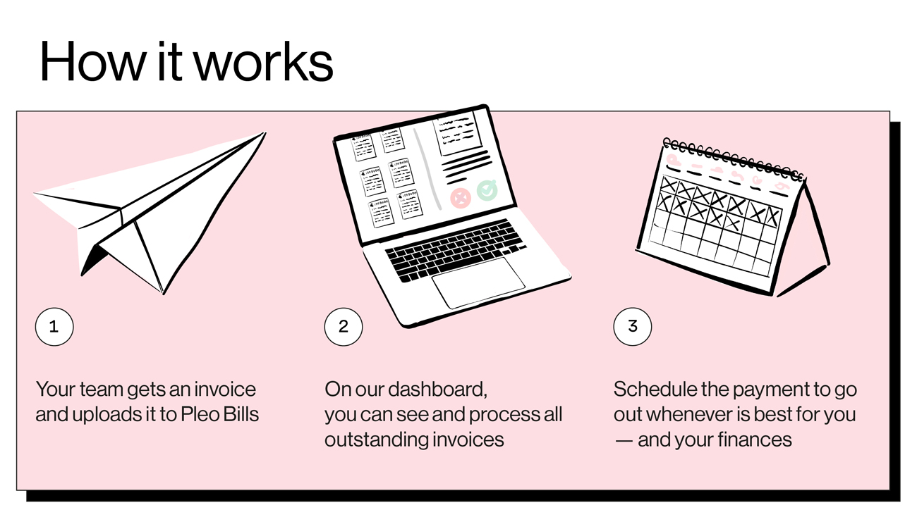 Pleo Invoices: A whole new way to track and pay all your invoices ...