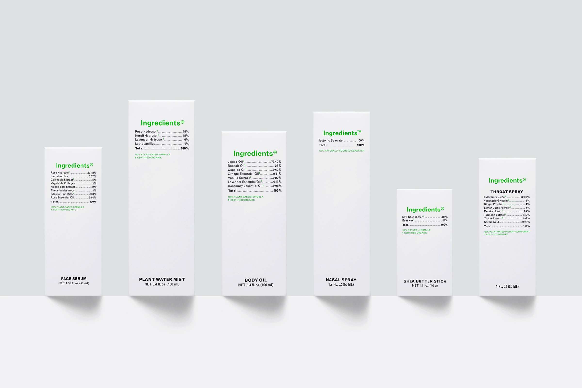 Ingredients® — Concrete