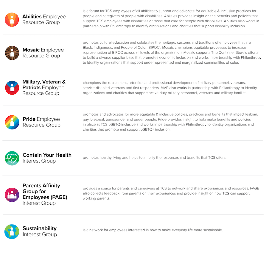 Diversity, Equity & Inclusion | Container Stories