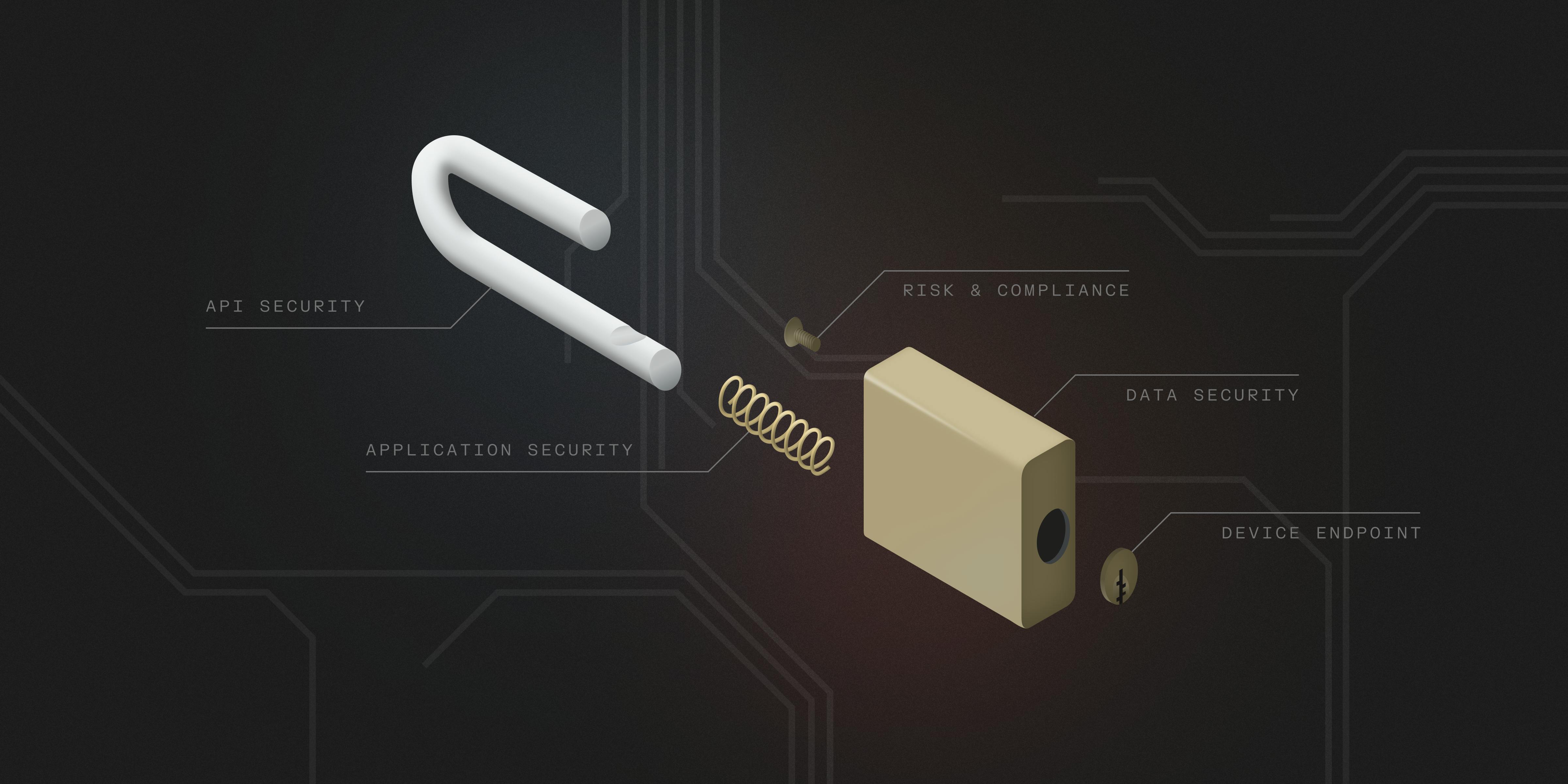 Report Unlocking The Cybersecurity Landscape A Contrary Research