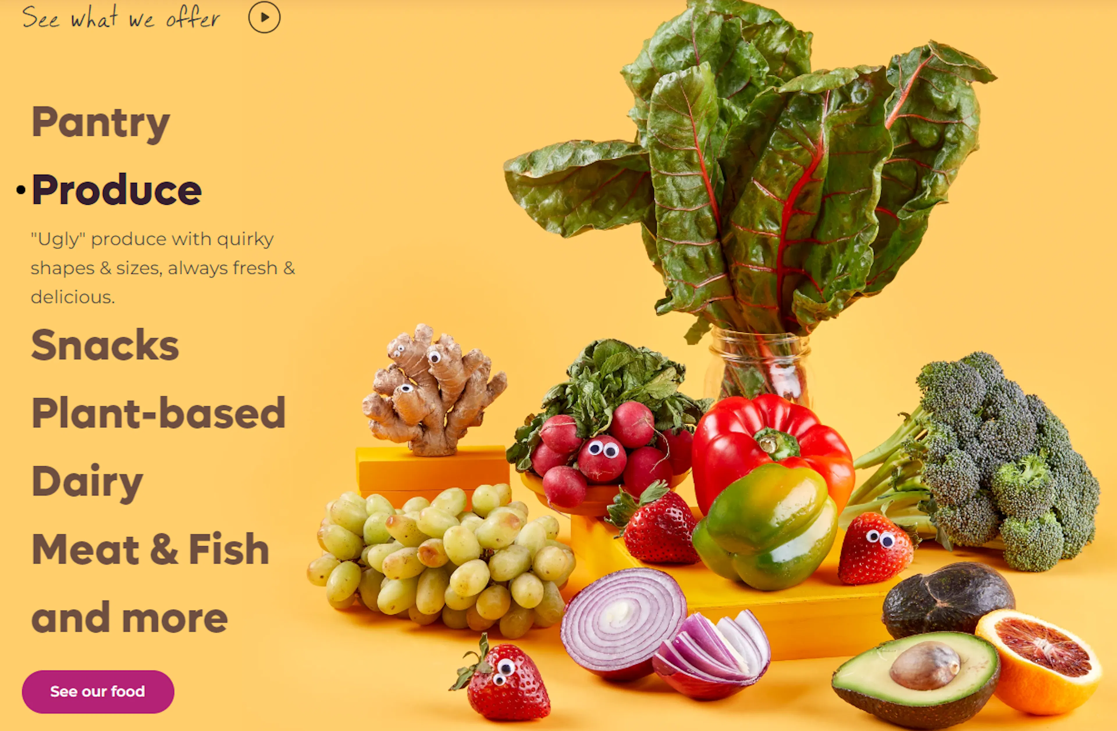 Report: Imperfect Foods's Business Breakdown & Founding Story ...