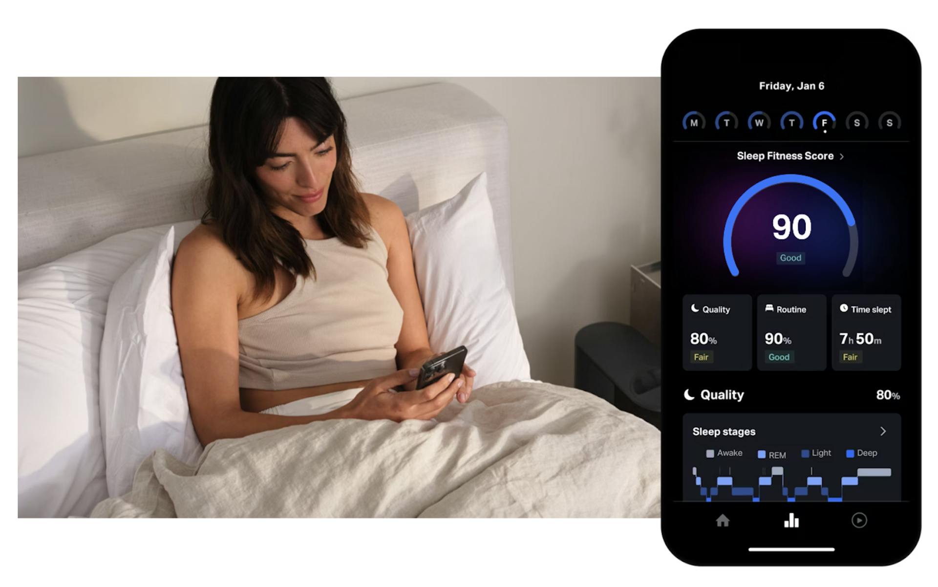 Report: Eight Sleep Business Breakdown & Founding Story | Contrary Research