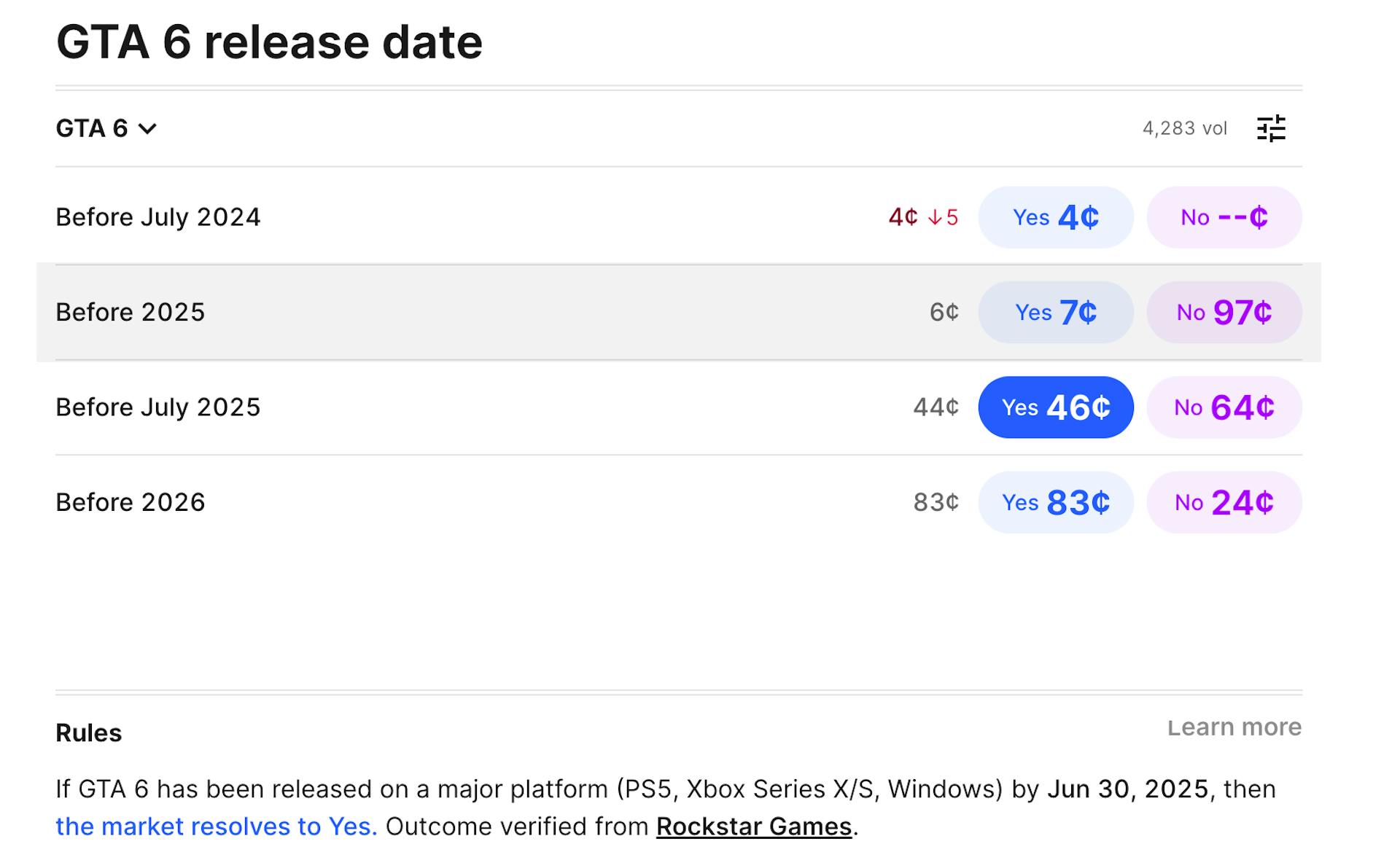 Report: Kalshi's Business Breakdown & Founding Story | Contrary Research
