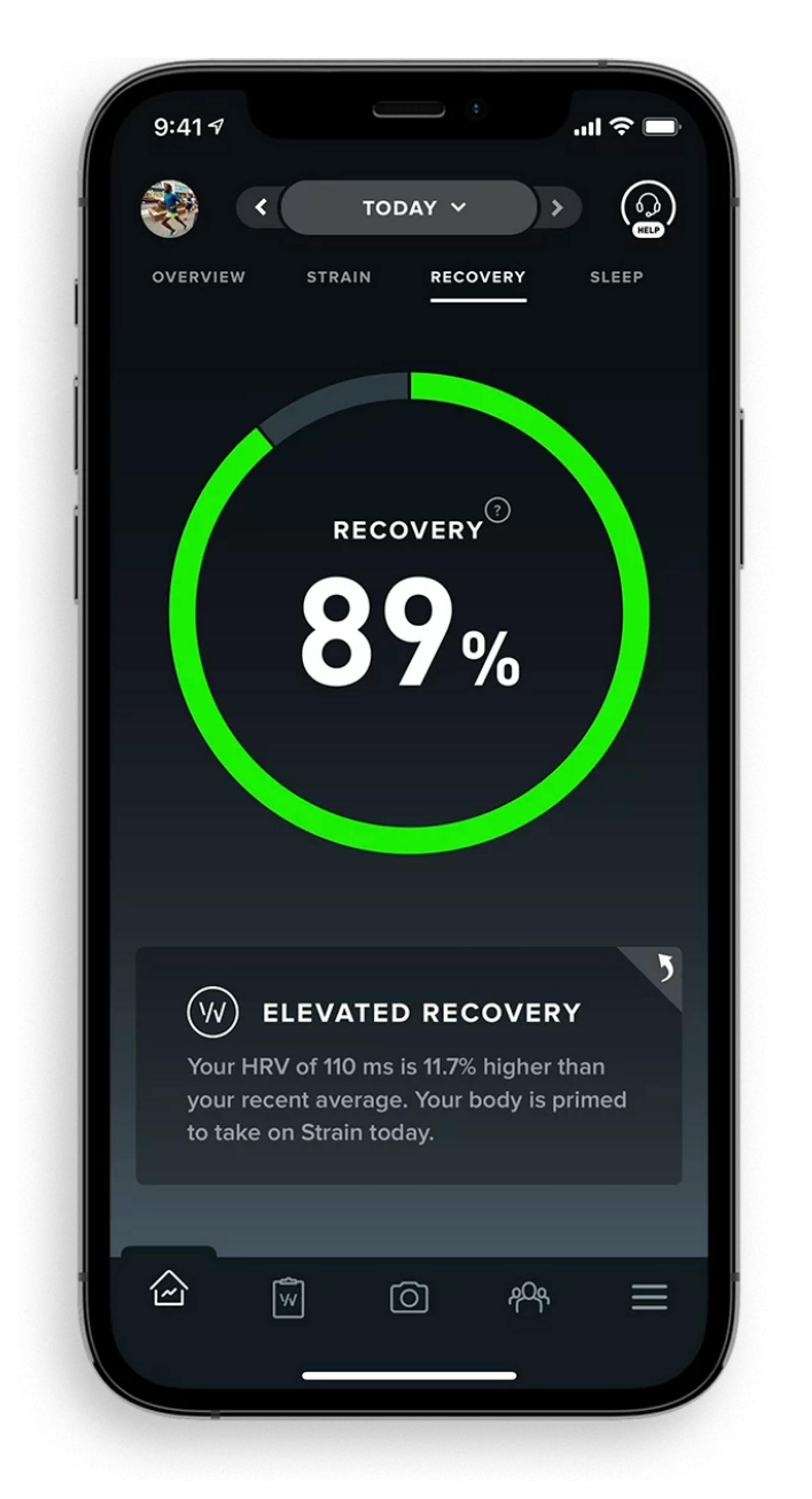 Report: WHOOP Business Breakdown & Founding Story | Contrary Research