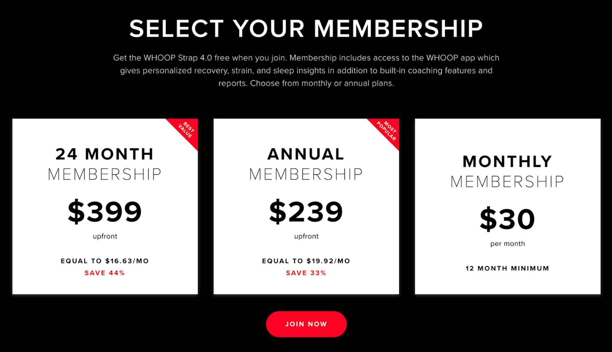 Report: WHOOP Business Breakdown & Founding Story | Contrary Research