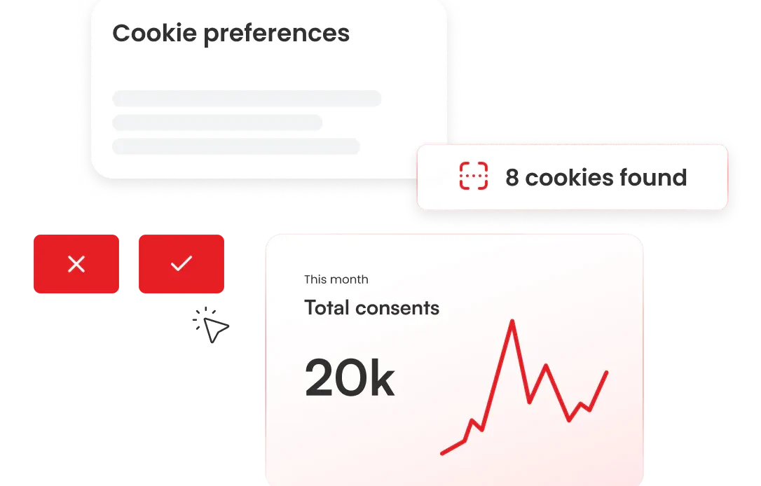 Why CookieHub? | CookieHub CMP