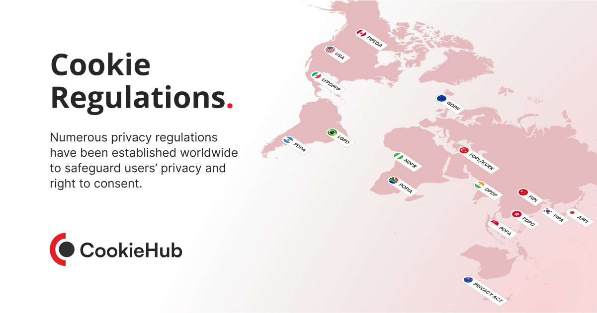 Globales Cookie-Einwilligungsmanagement und Compliance leicht gemacht