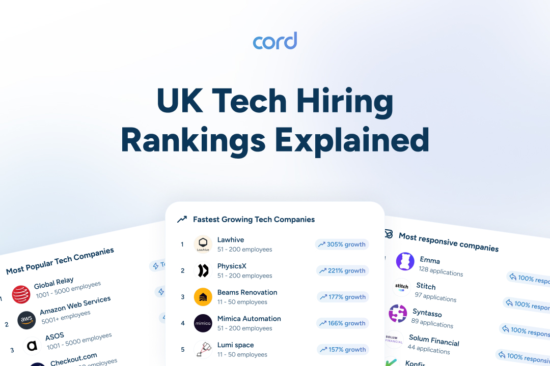 UK Tech Hiring Rankings Explained - cord