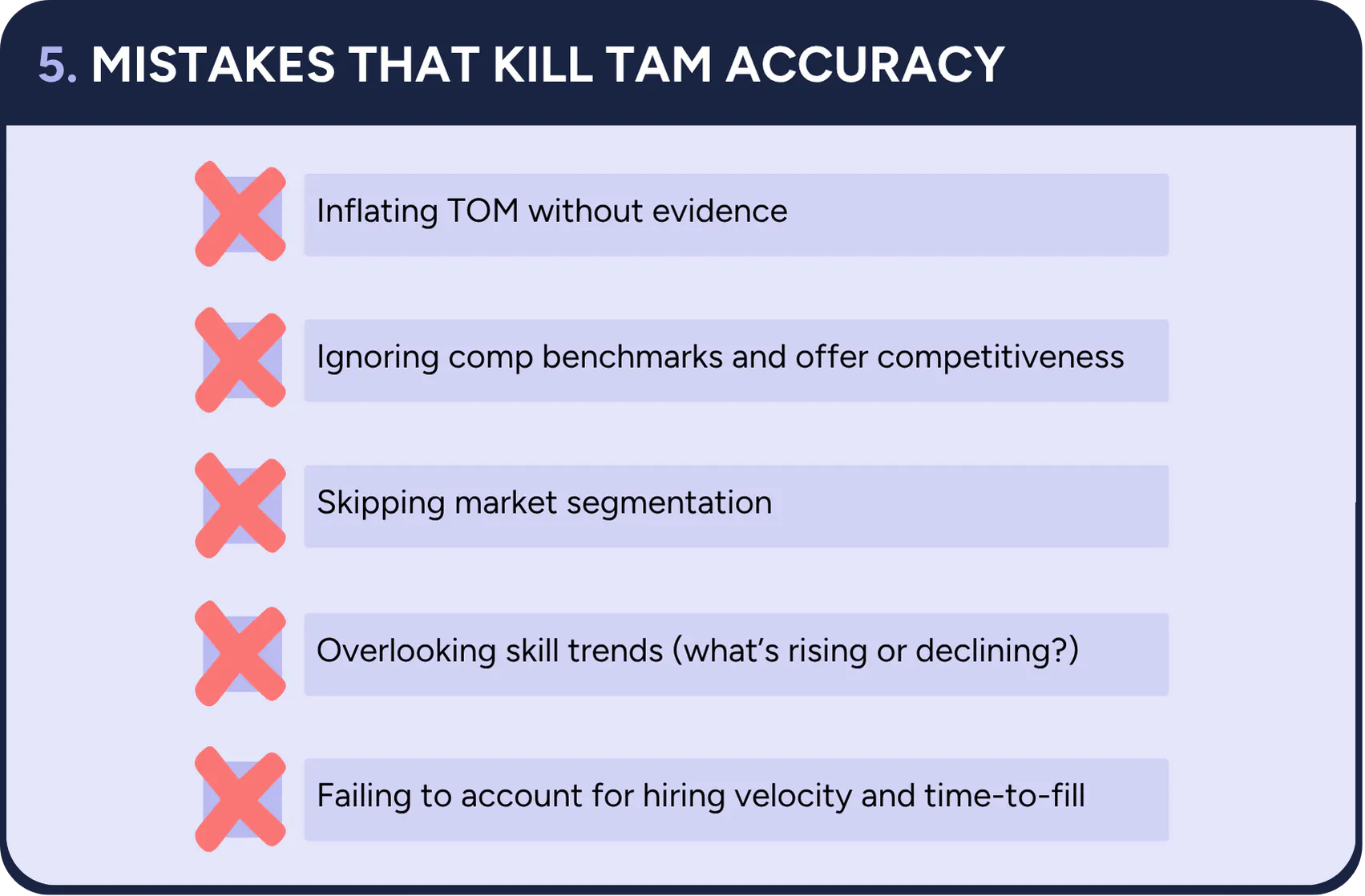 TAM vs. TOM: The Complete Guide to Talent Market Sizing - cord