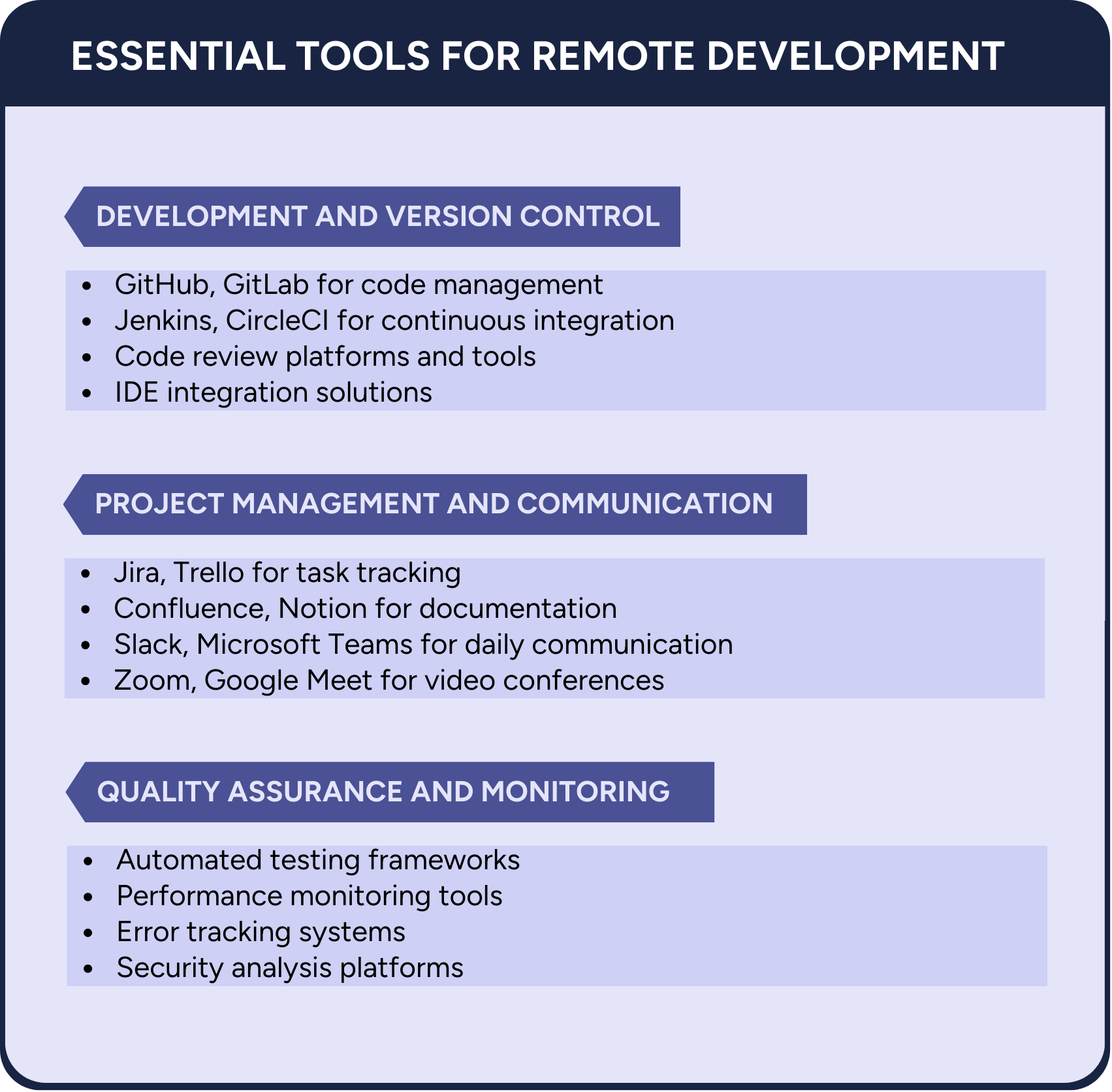 Eastern Europe: The Hidden Powerhouse of Remote Tech Talent - cord