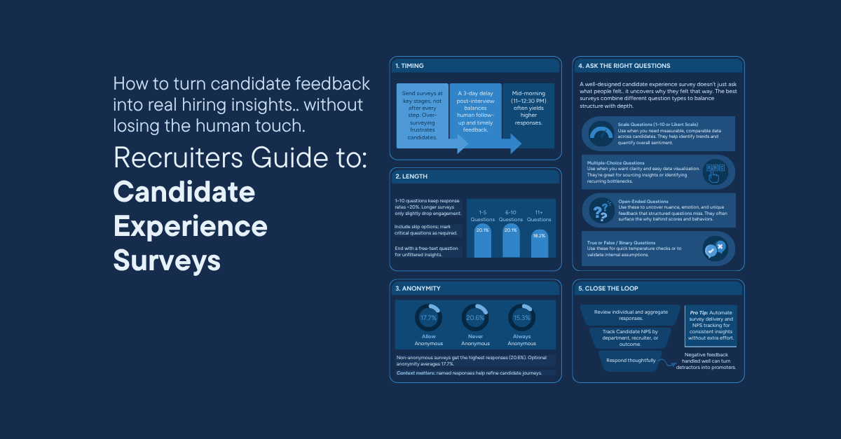 A Recruiter's Guide to Candidate Experience Surveys - cord