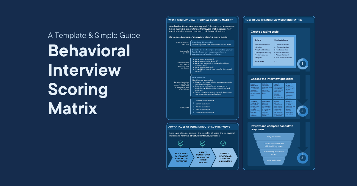 Behavioral Interview Scoring Matrix - cord