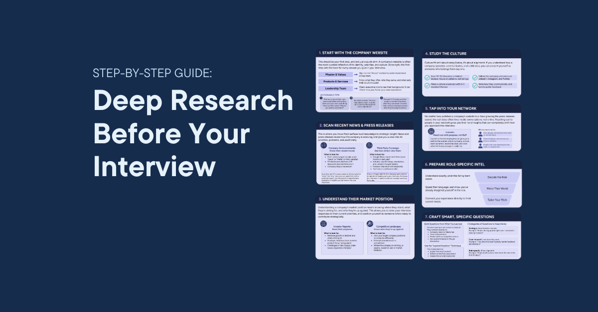 Deep Research Before Your Interview: A Complete Guide - cord