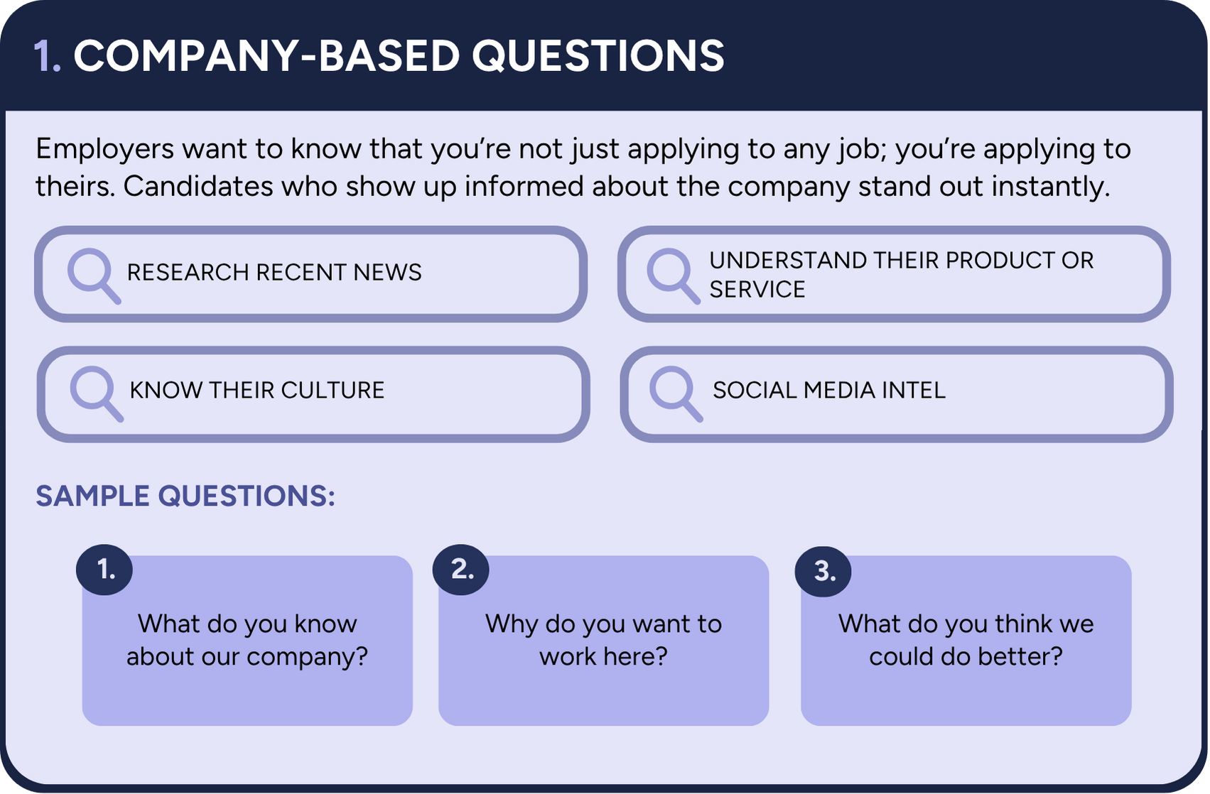 The 6 Types of Interview Questions - cord