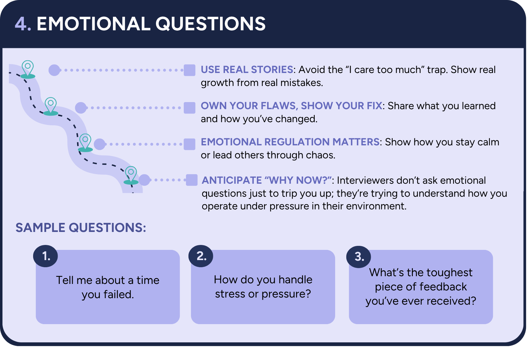 The 6 Types of Interview Questions - cord