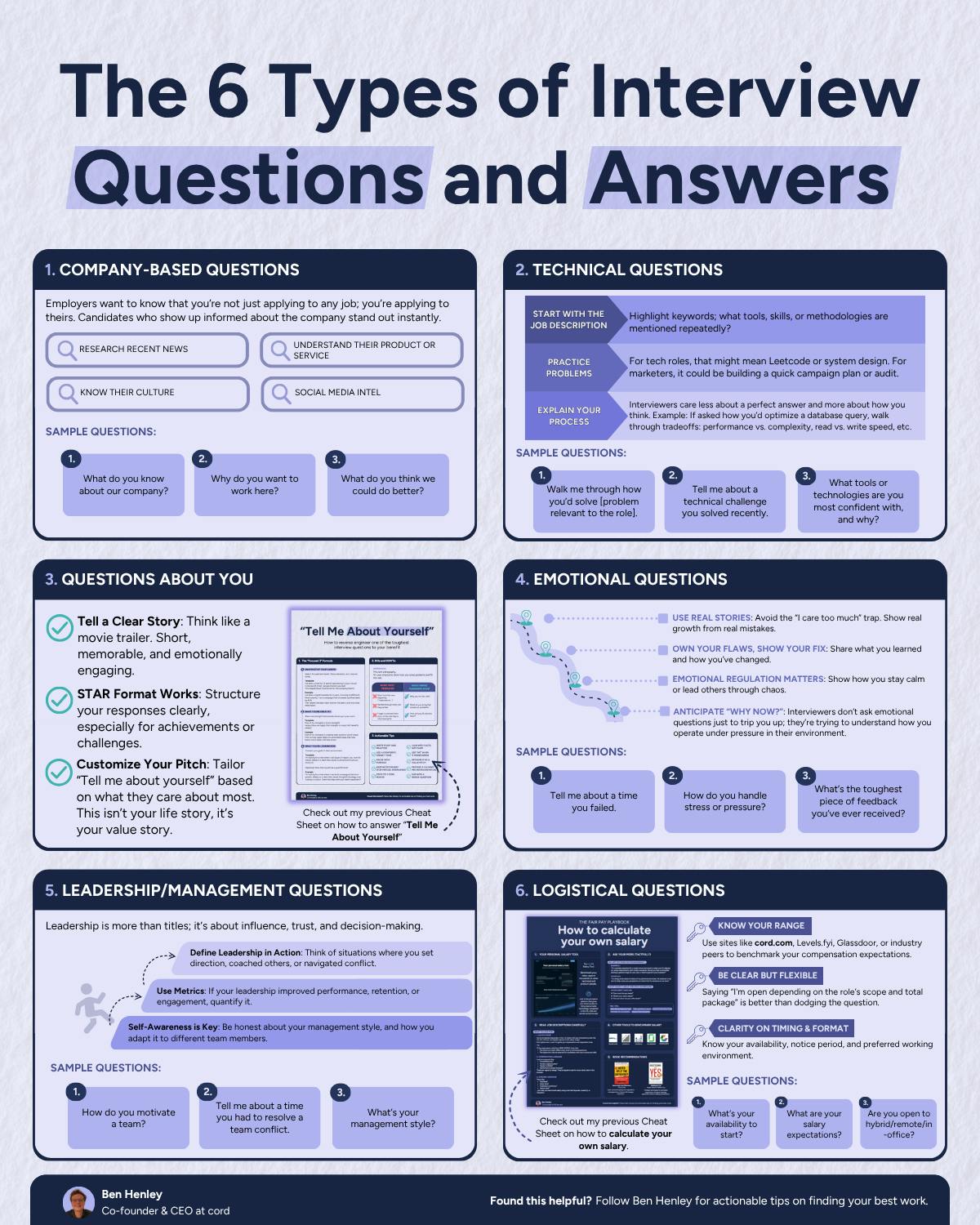 The 6 Types of Interview Questions - cord
