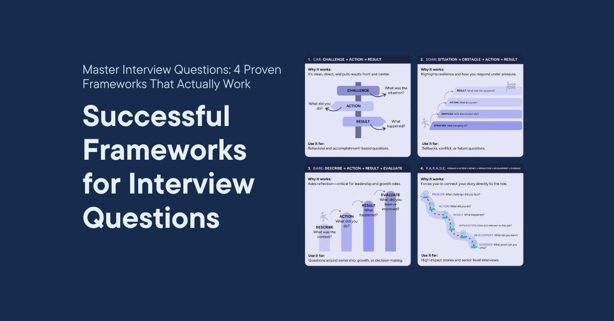 Successful Frameworks for Interview Questions - cord