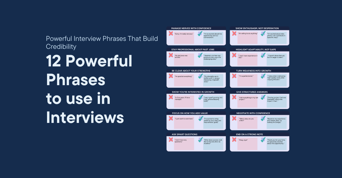 12 Powerful Phrases to use in Interviews - cord