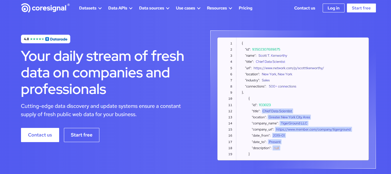 Best Lead Generation Databases [2024] | Coresignal