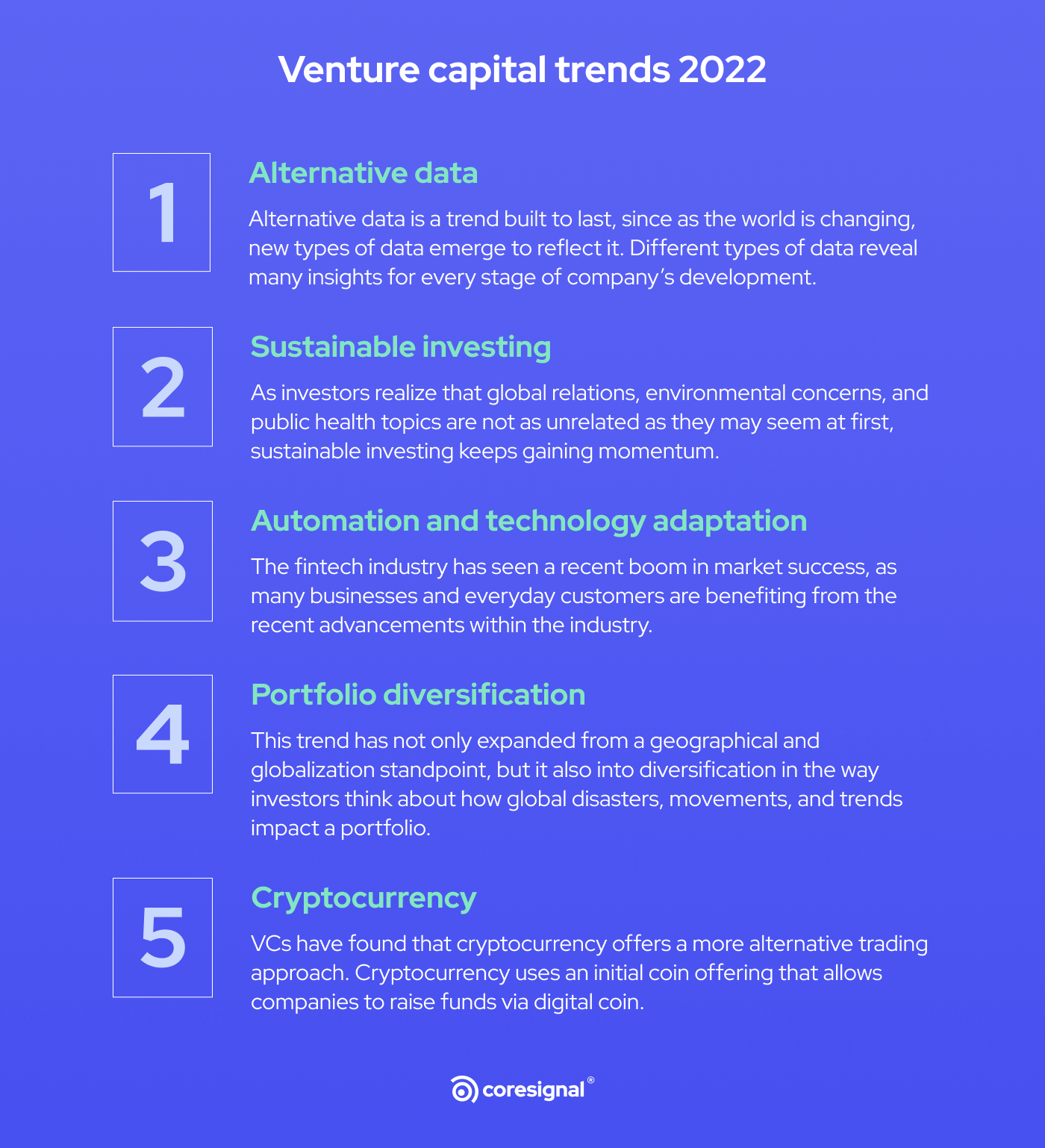 Five Venture Capital Trends to Watch in 2022 | Coresignal