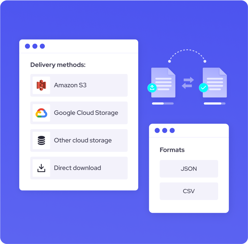 Job Posting Data From 6 Sources + 333M Records | Coresignal