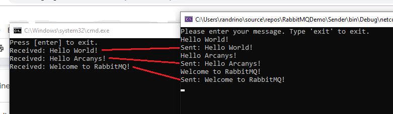 Integrating .NET Core with RabbitMQ Integrating .NET Core with RabbitMQ