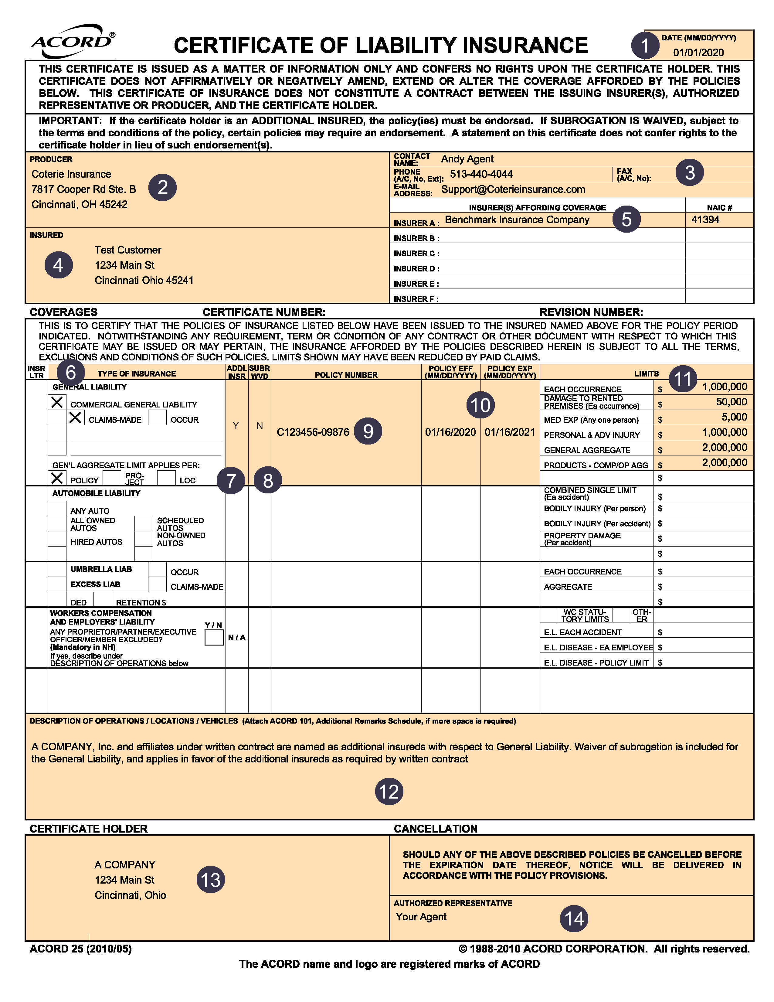 Example Of Certificate Of Insurance – DHTXB