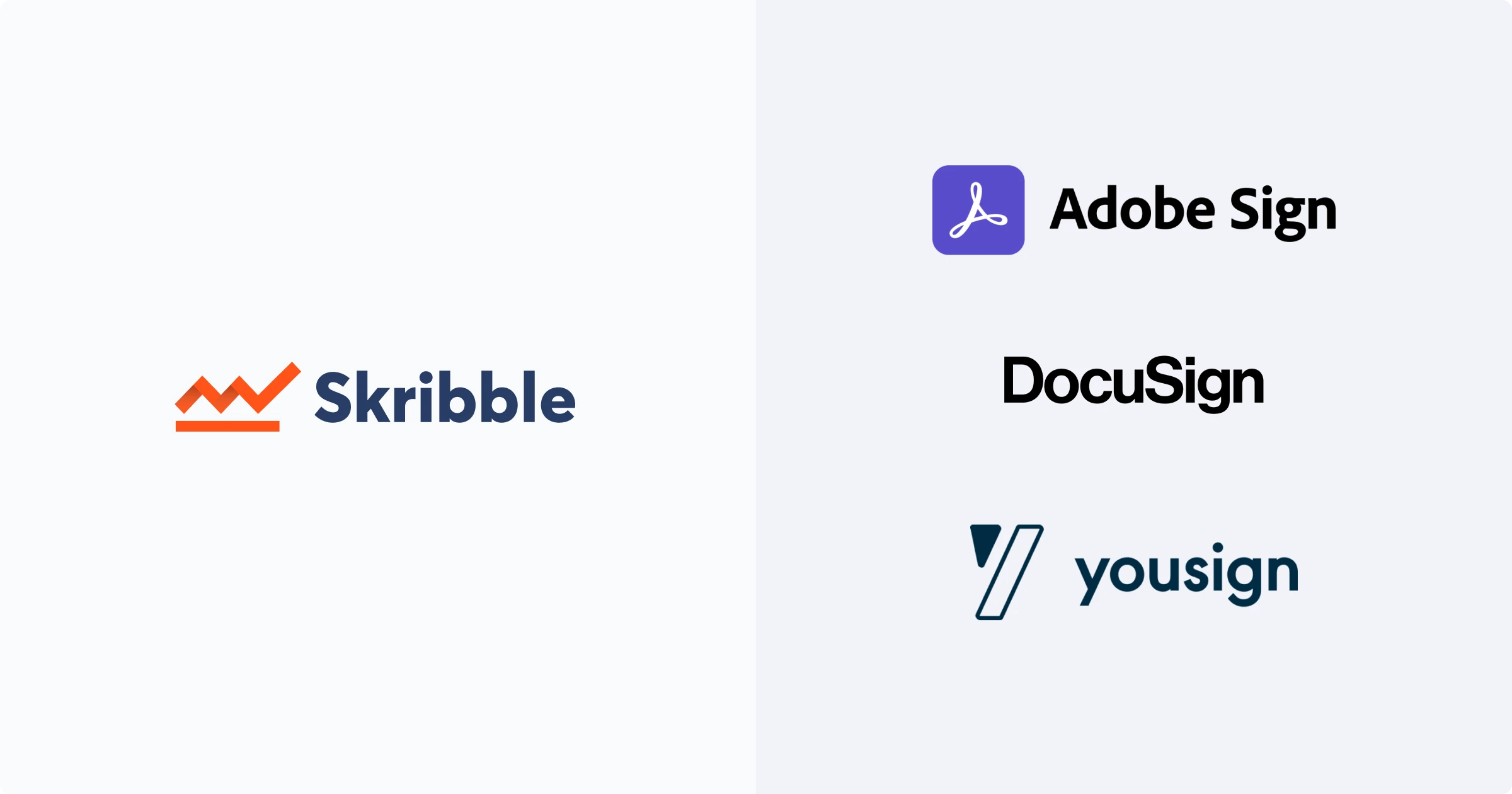 Skribble im Vergleich mit anderen E-Signing-Anbietern