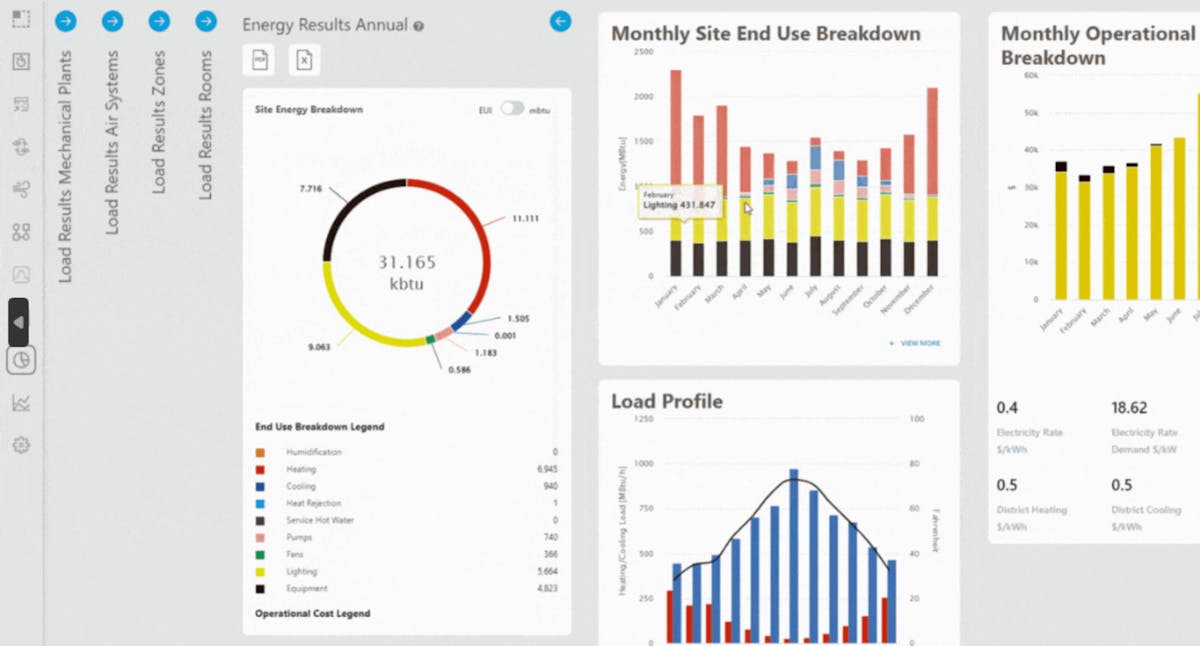 cove.tools | Sustainable Building Design | Energy Modeling Software