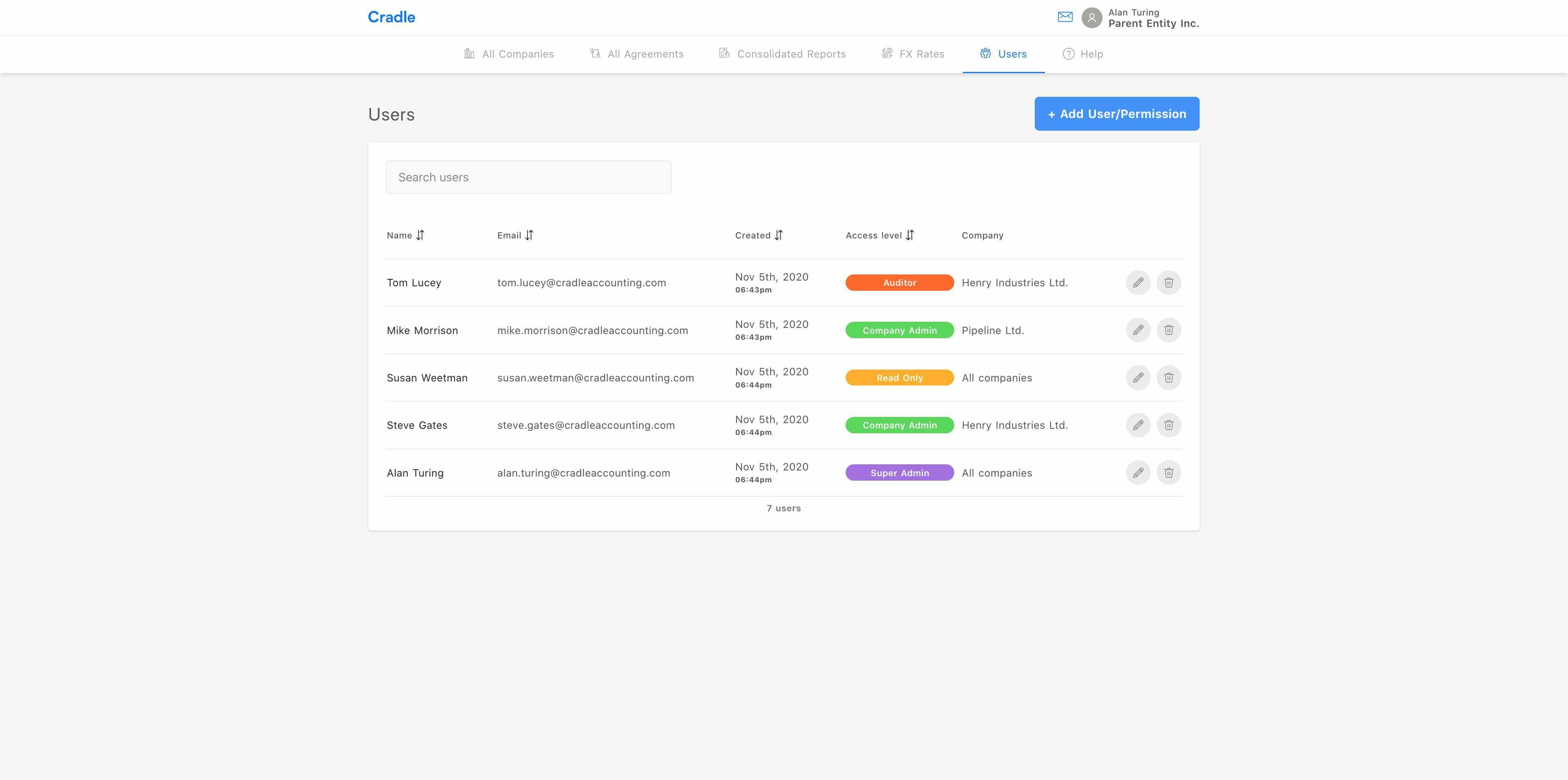IFRS 16 / AASB 16 Software