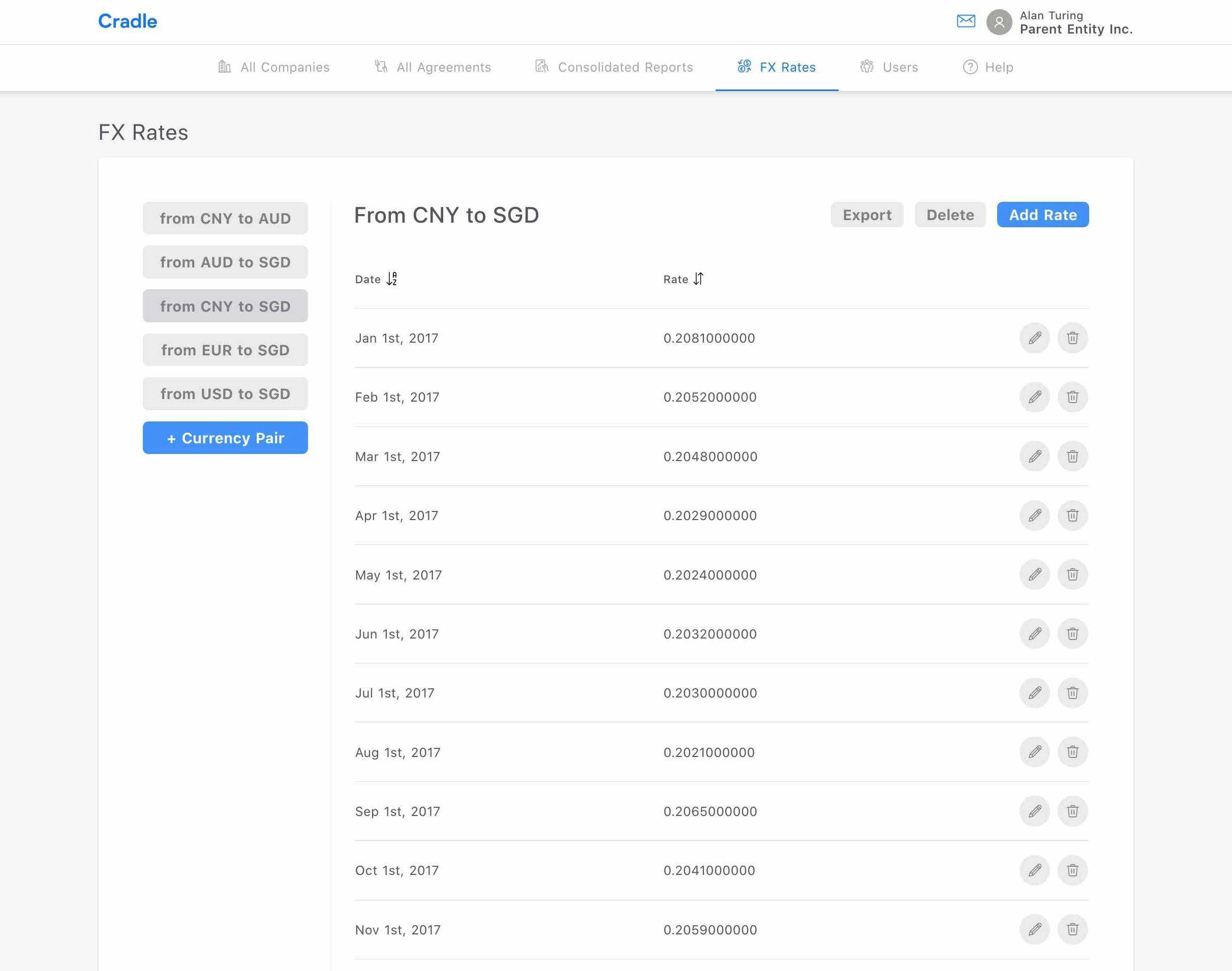 IFRS 16 / AASB 16 Software