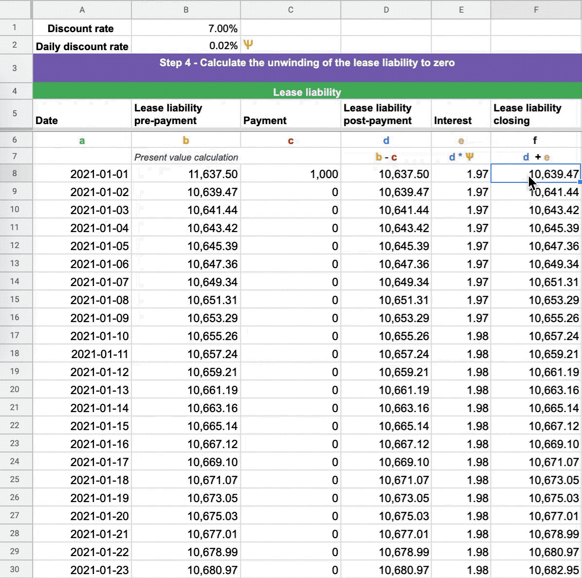 How to calculate a lease liability and right-of-use asset under IFRS 16 ...
